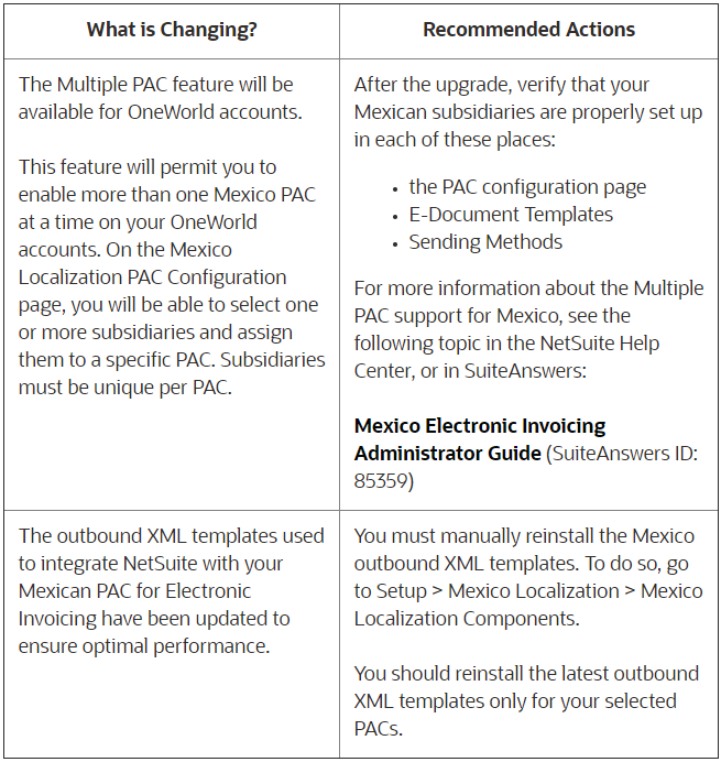 Multiple PAC support for Mexico Localization — NetSuite Community