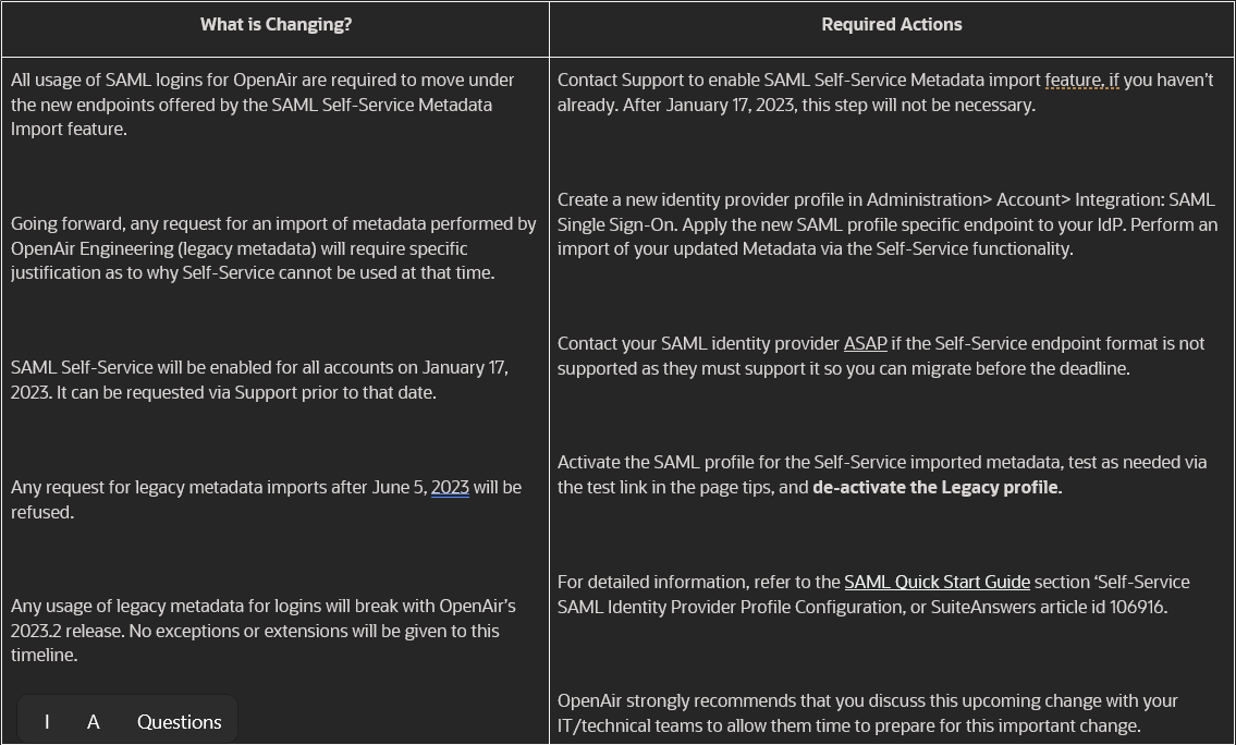 OpenAir | Mandatory Migration to SAML Self-Service — NetSuite Community