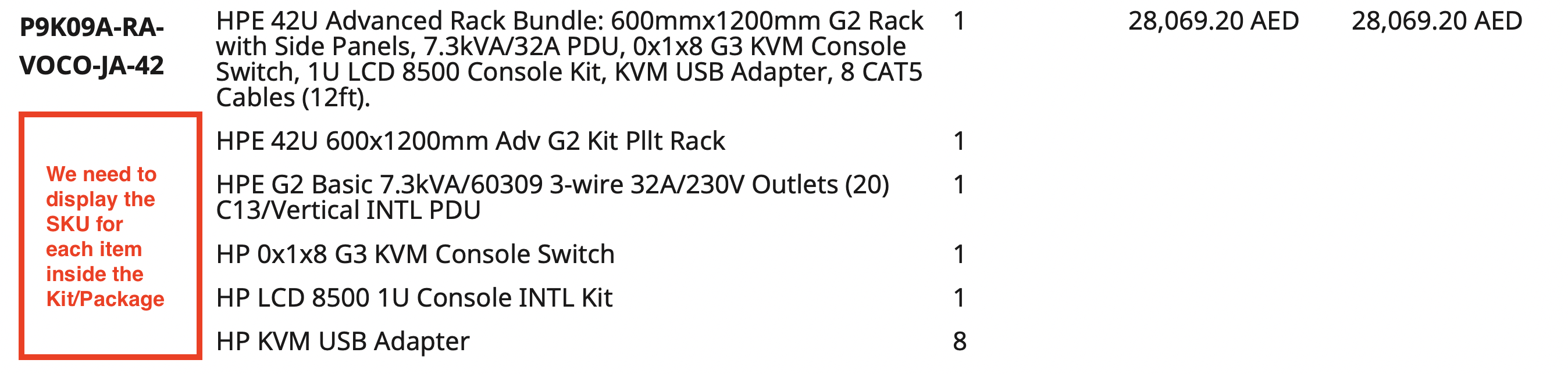 display the SKU for each item within the kit/package in advanced pdf ...