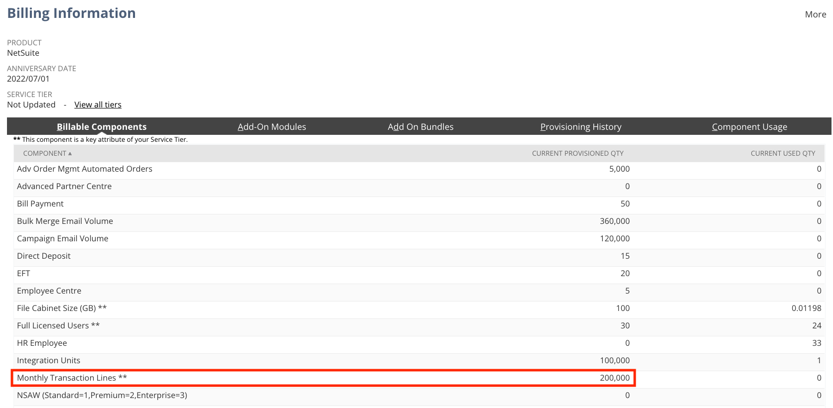 What is the Monthly Transaction Lines in Billing information about? — NetSuite Community