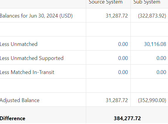 NSAR Load Transactions for Matching to EPM TM — NetSuite Community