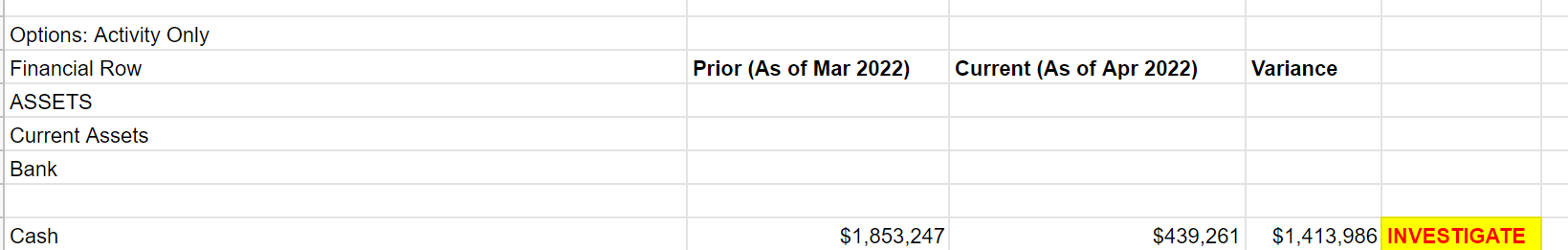 Flux Analysis on Balance Sheet report — NetSuite Community