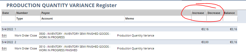Saved Search - Production Quantity Variance Register — NetSuite Community