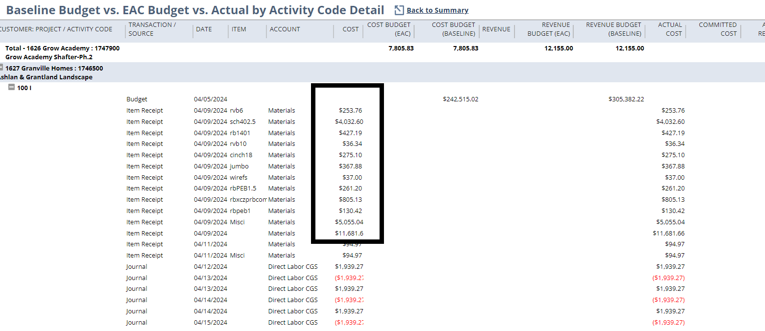 Baseline Budget vs. EAC Budget vs. Actual by Activity Code — NetSuite ...