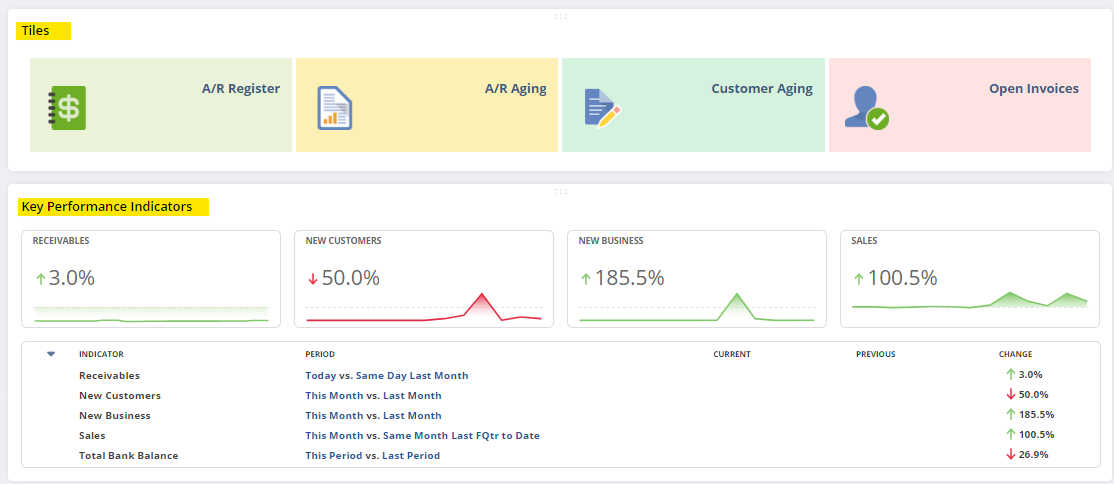 How to add the SuiteSuccess Dashboards and tiles — NetSuite Community