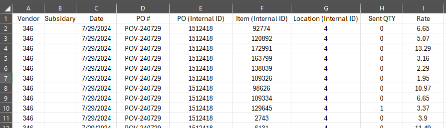 Not sure why I'm getting the CSV import error, "This record contains duplicated key or keys ...