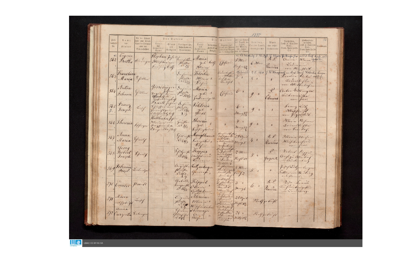 Georg Robert Joseph Kappes Baptism record Transcription/Translation — FamilySearch Community