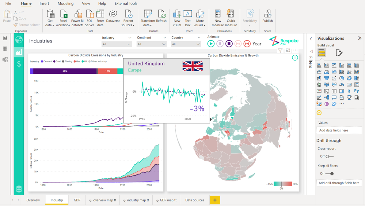 Custom Tooltips chart in Domo - Domo Community Forum