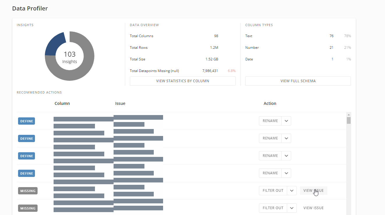 How To Remove Columns With Null Values Domo Community Forum