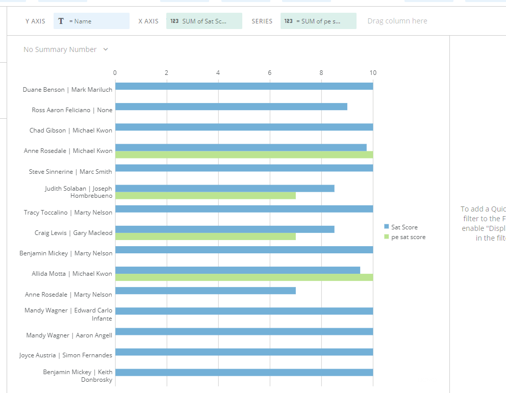 How To Create A Graph With 2 X axis Domo Community Forum