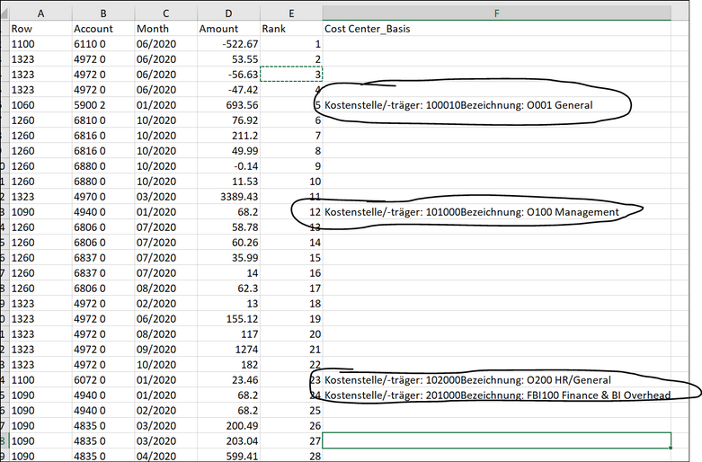 Filling Empty Cells In A Column With The Last Value Dojo Community