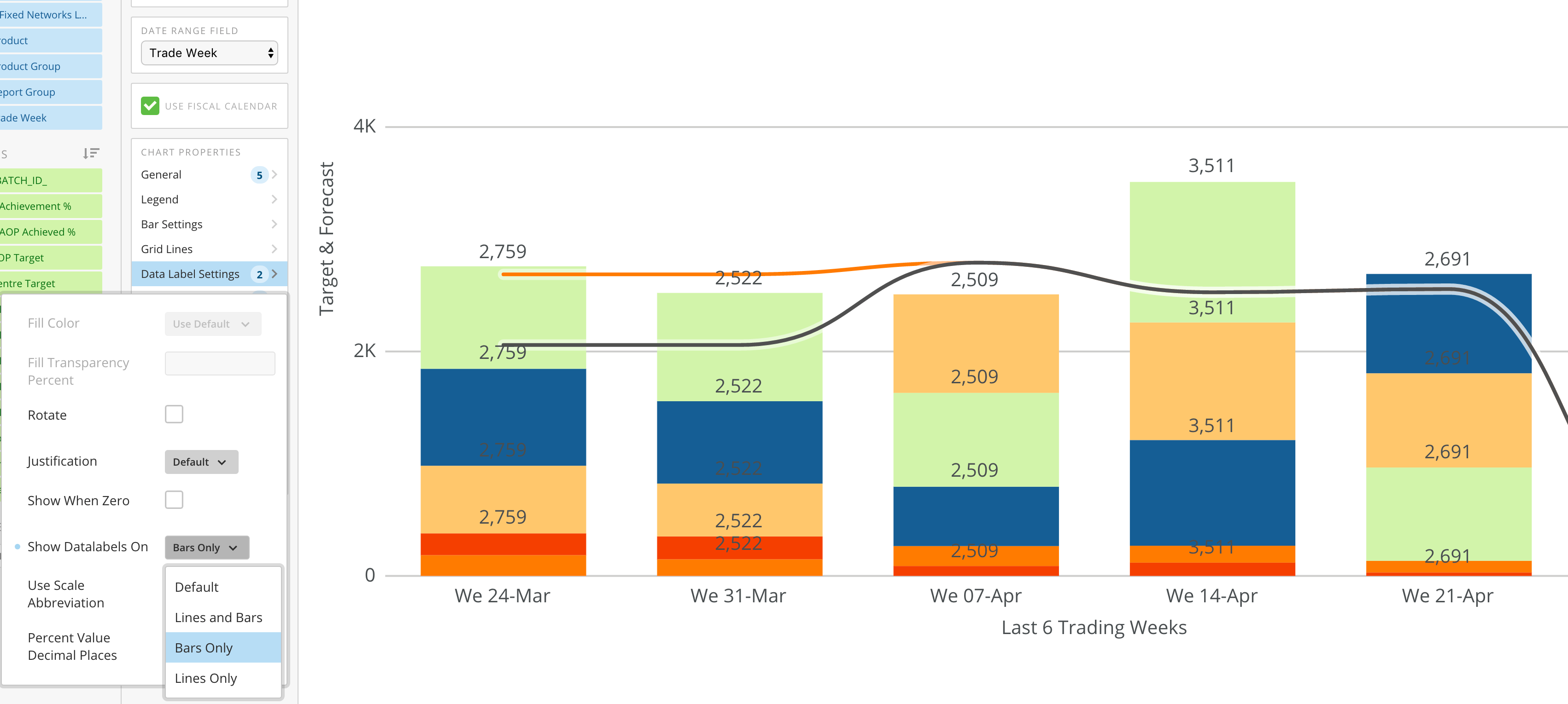 Add single 'Category Total' data labels for Line + Stacked Bar Graph ...