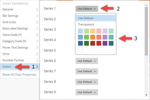 Trick for turning a single bar in a bar chart a different color than ...
