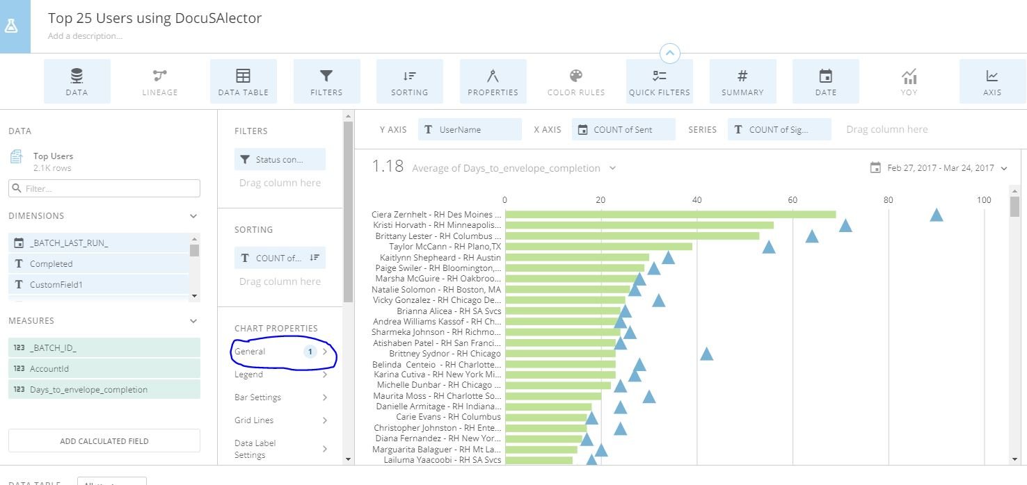 Limit number of Rows in Bar Chart — Domo Community Forum