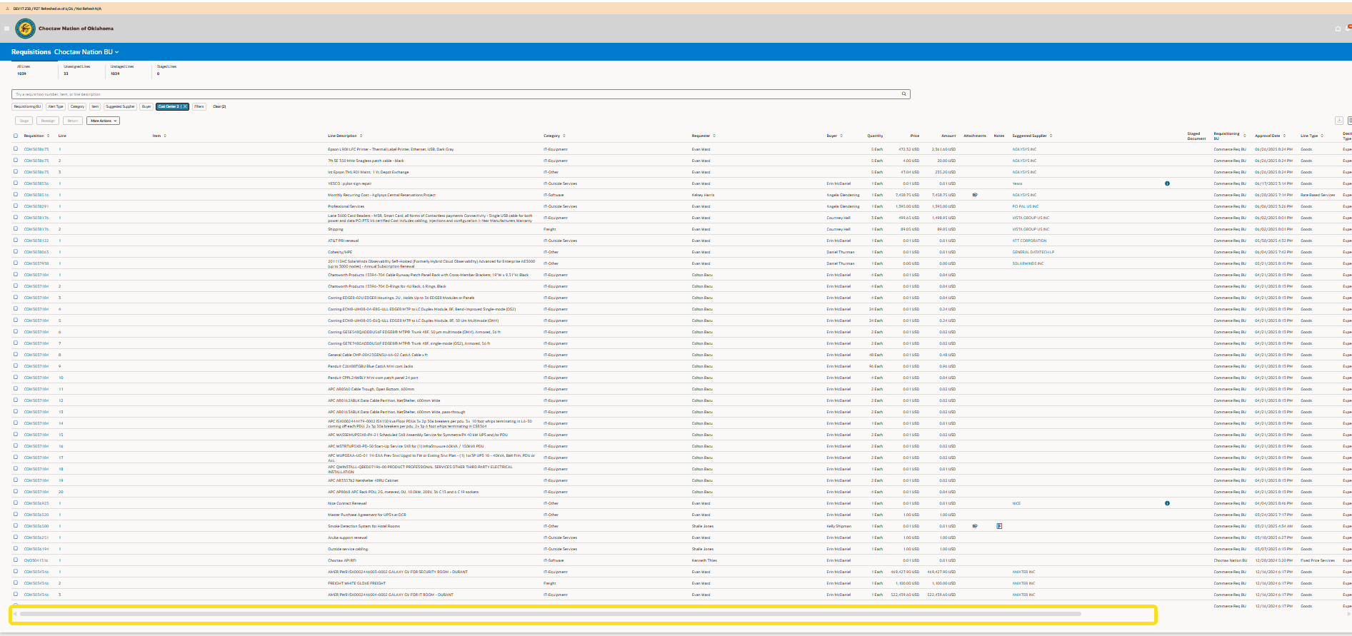 Redwood:Problem with L/R scroll bar on Process Requisitions screen — Cloud Customer Connect