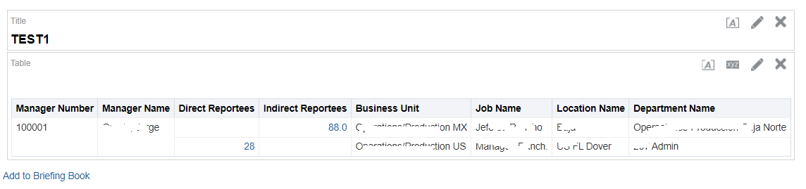 OTBI Report with manager details and Counts of Direct and Indirect ...