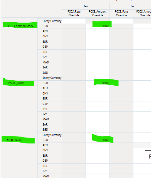 Fccs Historical Amount Form Duplicating Values In Override Form — Cloud Customer Connect