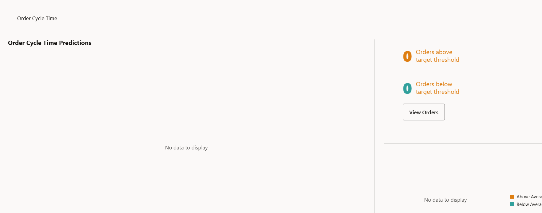 New Redwood Experience in WMS- doesn't display data for Order cycle time predictions — Cloud ...