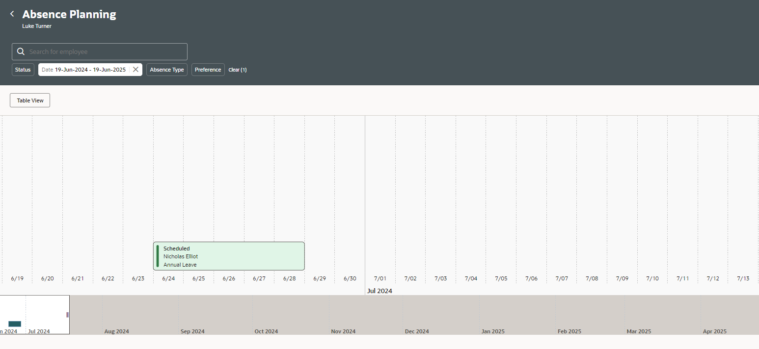 Date Format in Absence Planning Page — Cloud Customer Connect