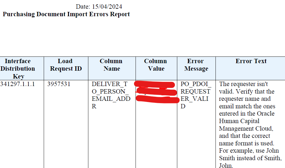 Requester invalid for PO import issue — Cloud Customer Connect