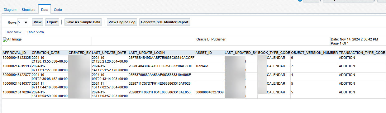 Null Asset_ID in Asset_ID column of FA_APPROVAL_SUMMARY table impacts ...