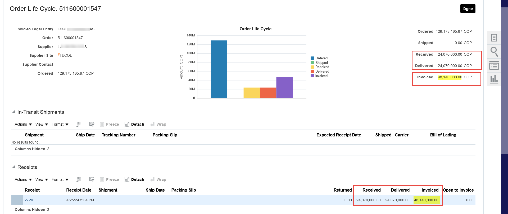 Why the PO was Invoiced even the line amount is not yet received ...