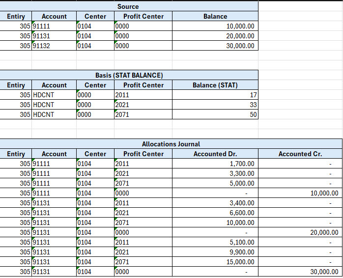 Allocate Multiple Source Segments to multiple Target Segments — Cloud ...