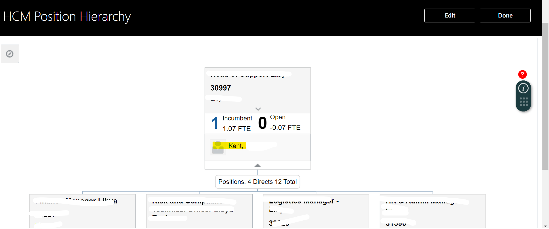 Employee is still showing as incumbent in Position Hierarchy — Cloud ...