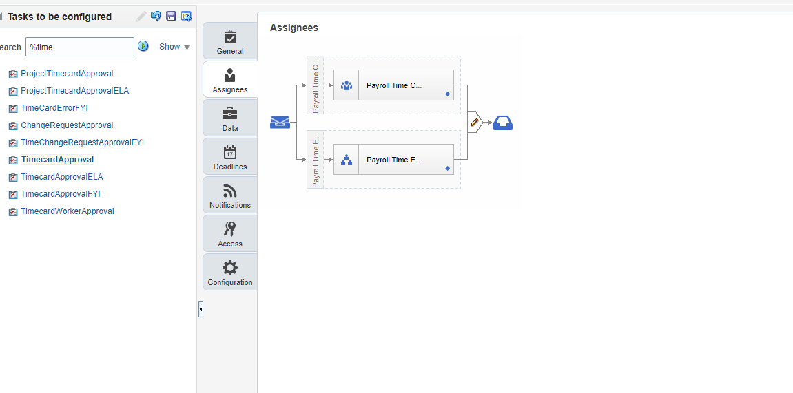 How to Prevent Time cards with zero hours from bypassing the approval process — Cloud Customer ...