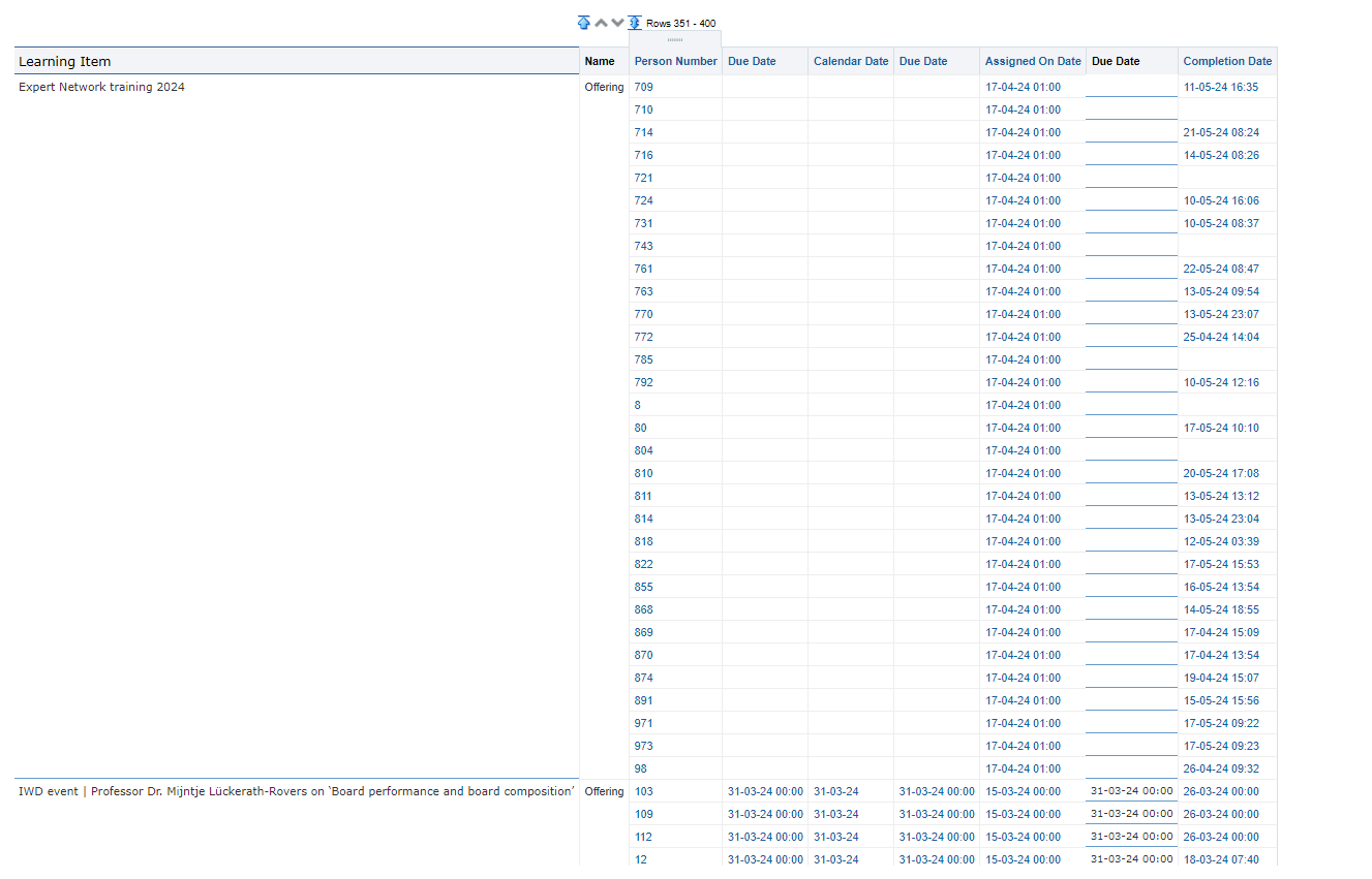 Due date not showing up for specific learning items in Workforce ...