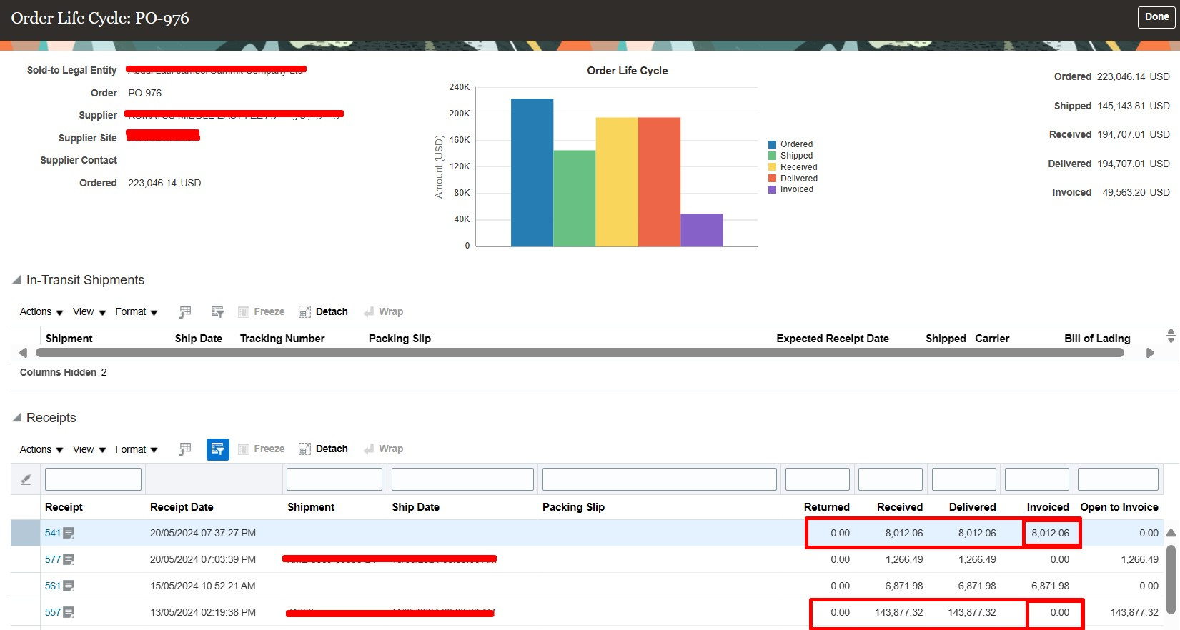 ERS (Pay On Receipt) Invoices are not Generated for some receipts — Cloud Customer Connect