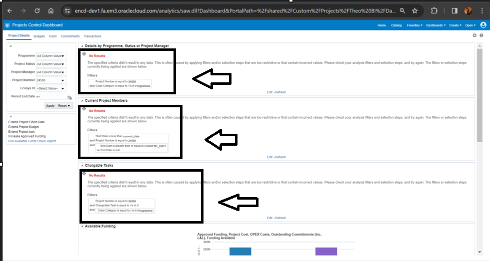 Need Access For Custom Otbi Dashboards Projects Control Dashboard