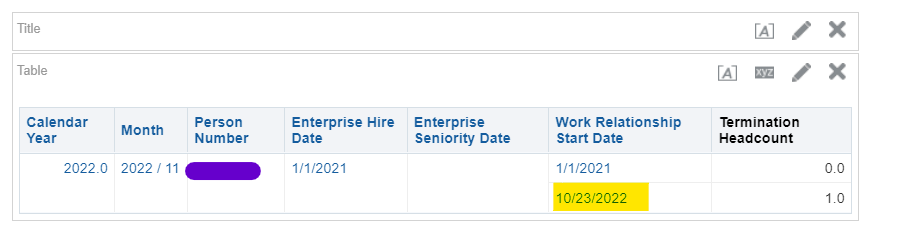Length Of Service Calculation Customer Connect