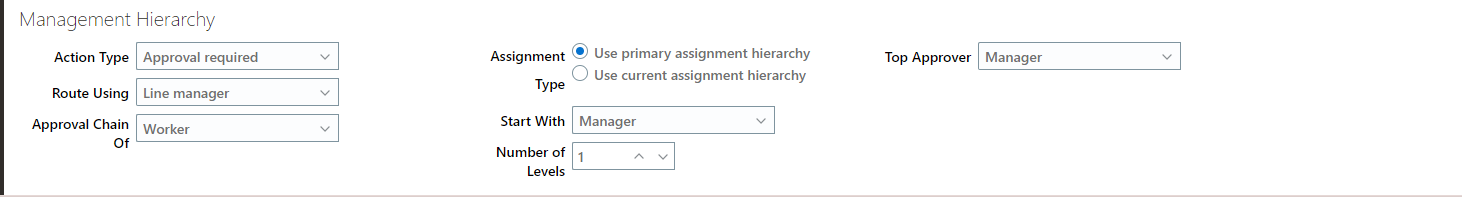 Submitter and assignee are same for DOR Approvals — Cloud Customer Connect
