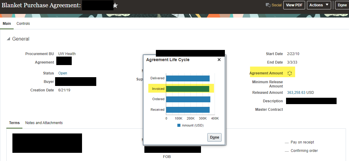 Invoice Amount Calculation on Agreement Life Cycle — Cloud Customer Connect