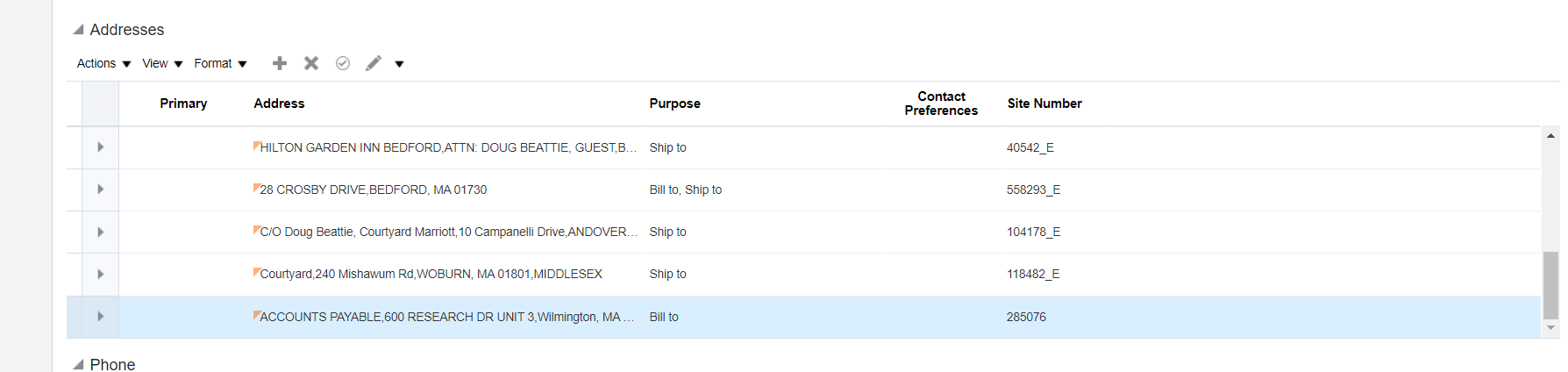 Delete Customer Site — Cloud Customer Connect
