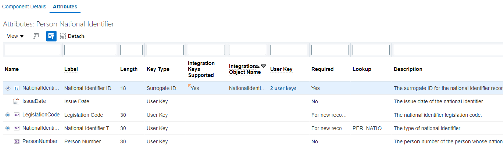 Hsdl National Identifier Is Requiring Issue Date — Cloud Customer Connect