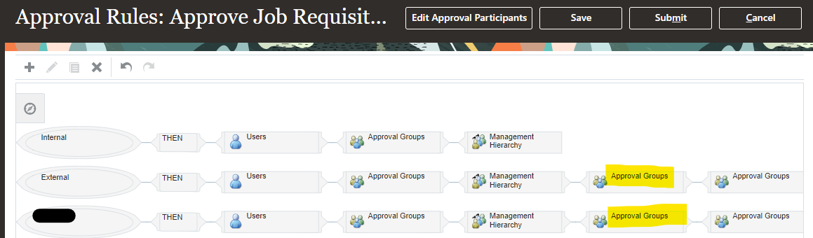 Job Requisition Approval Not Picking Approver Sequence Correctly After Adding A New Approver