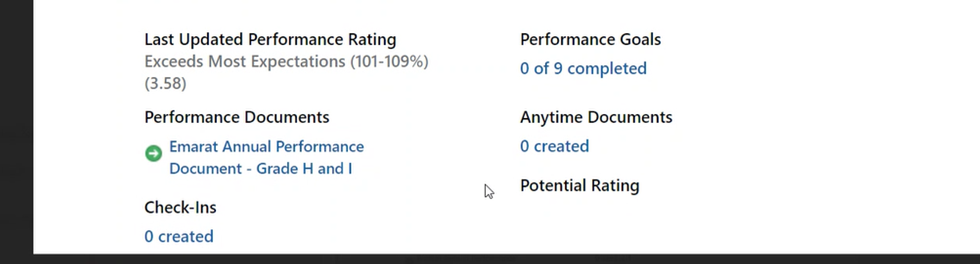 Numeric Rating for performance document not visible — Cloud Customer Connect