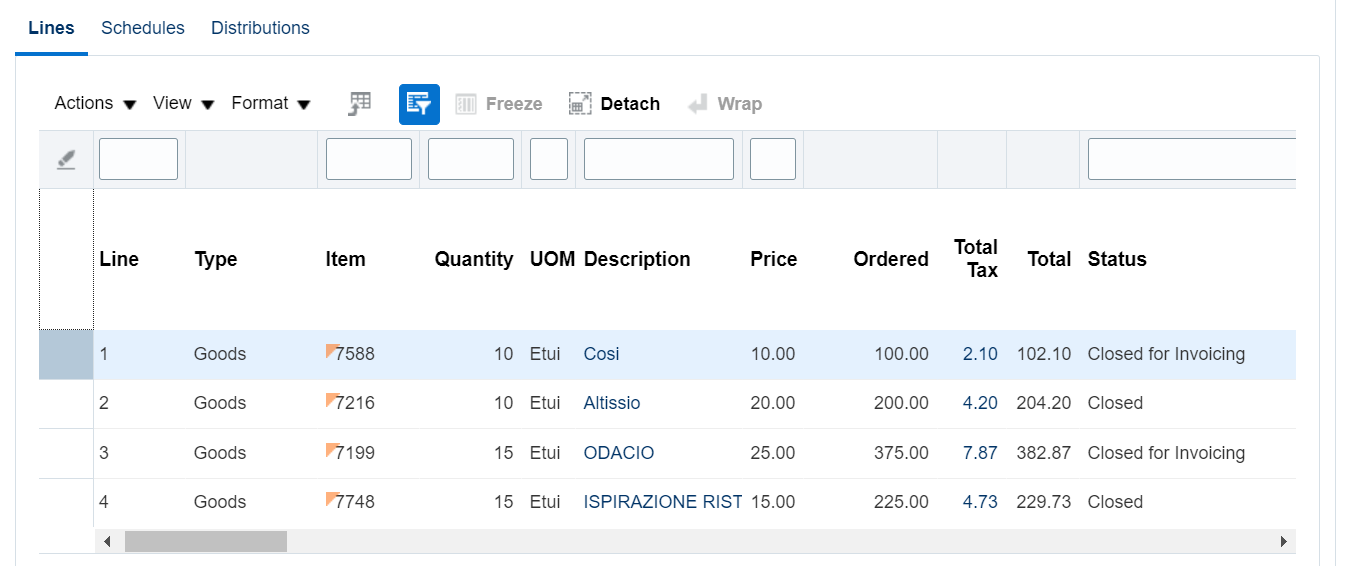 Difference between PO status Closed and Closed for Invoicing — Cloud ...
