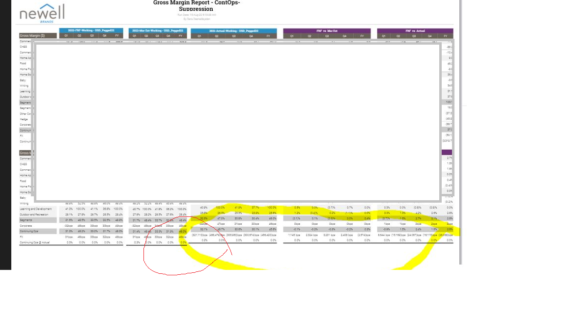 A Report with Multiple Grids does not produce an aligned output — Cloud Customer Connect