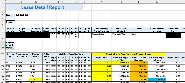 Access Lease Details Report data — Cloud Customer Connect