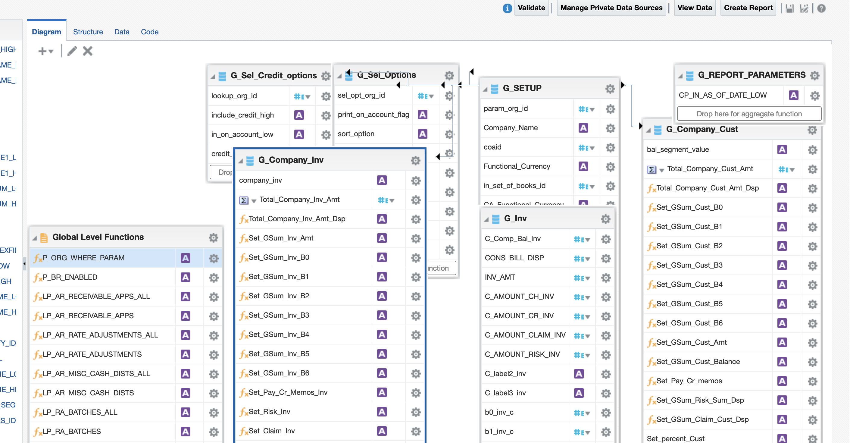 Receivables Aging by General Ledger Account Report Customization ...