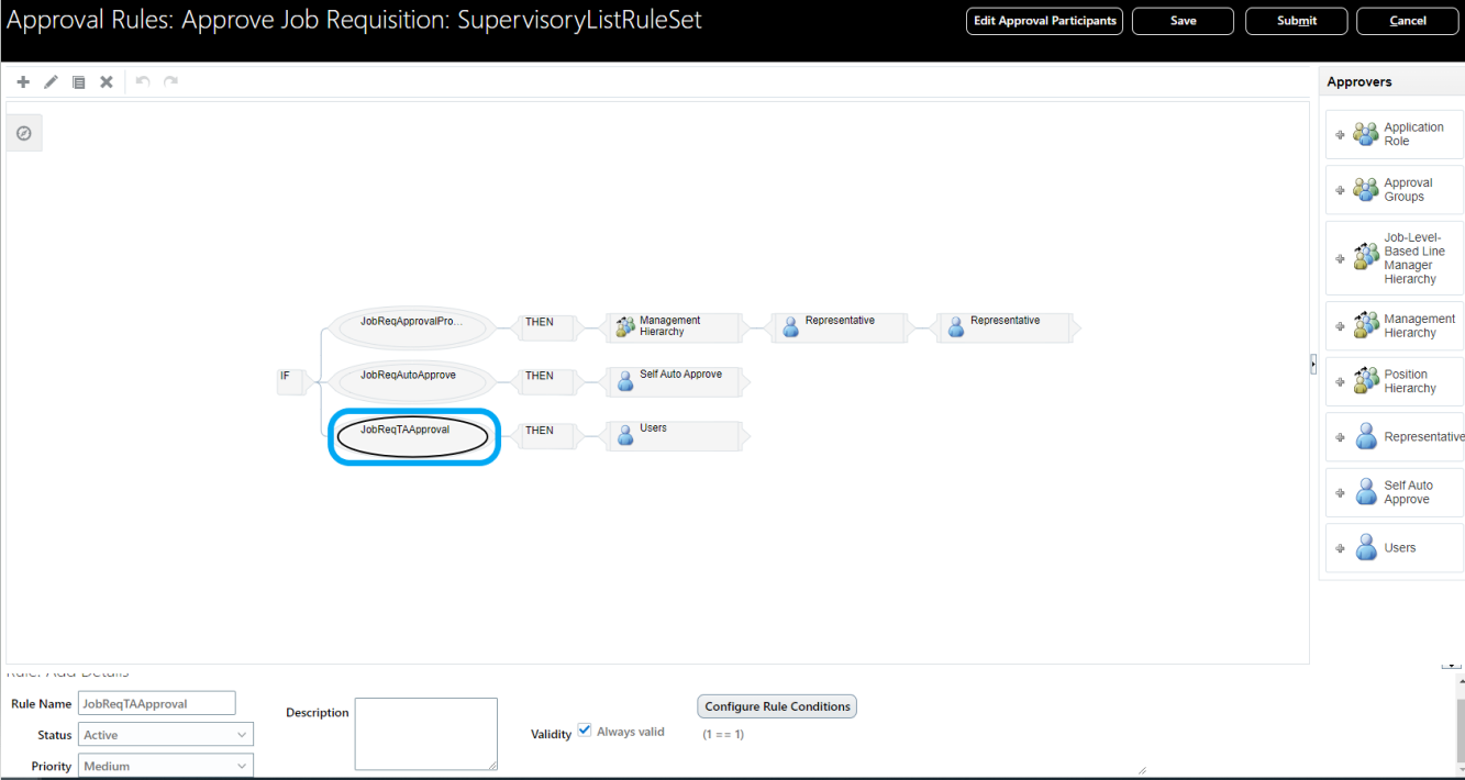 Adding A New Approval Hierarchy To Opening Up Requisitions — Cloud Customer Connect