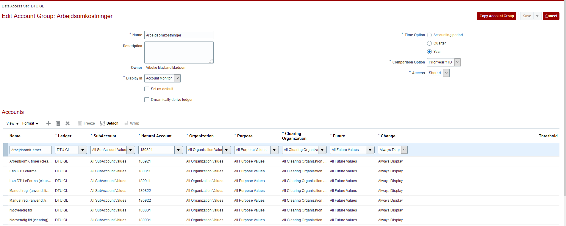 Incorrect Values In Account Monitor Dashboard — Cloud Customer Connect