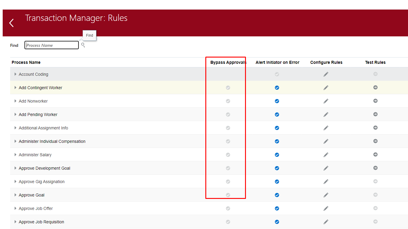The Client Is Asking To Build A Report Based On The Bypass Approval Transactions Of The Bpm