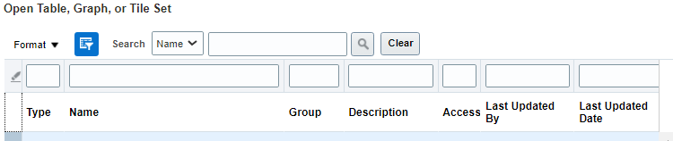 last opened/used info for DM cloud tables — Cloud Customer Connect