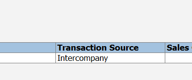 Why am I getting error- You must provide a transaction number? — Cloud ...