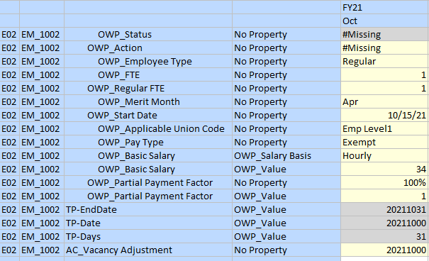 Tp-EndDate is acting like Tp-Date and is breaking our Start Date ...