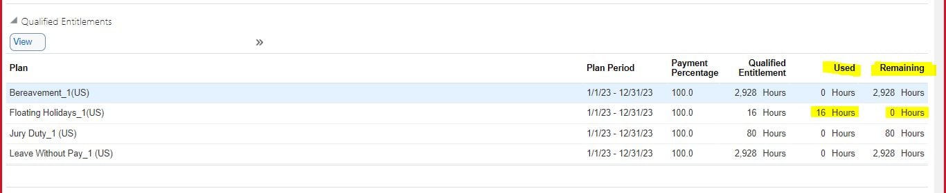 Employees are able to apply Qualified Entitlements leaves even their ...